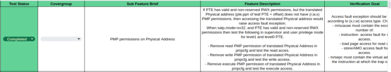 Comprehensive Verification of the RISC-V Memory Management Unit ...